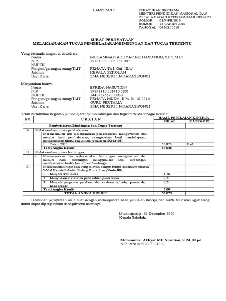 Dupak - Lampiran II, III Dan IV - Contoh | PDF
