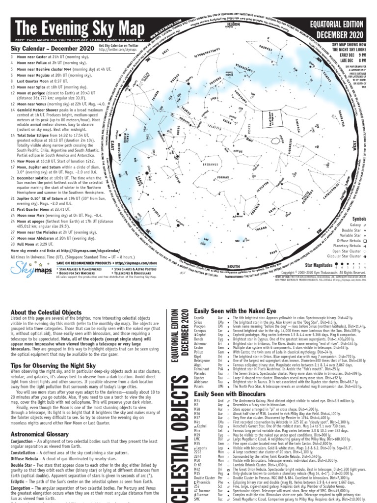 The Evening Sky Map: December 2020 | PDF | Scientific Observation ...