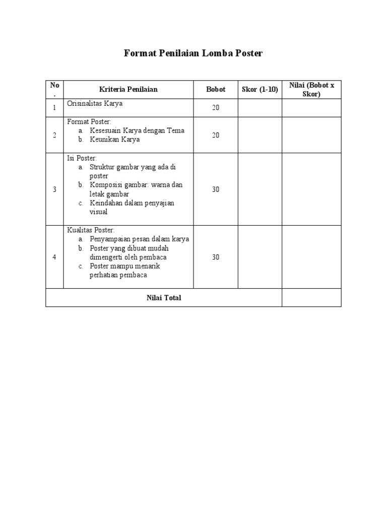 Format Penilaian Poster | PDF