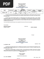 Nqesh Review Hub-Overview On PPSSH | PDF | Leadership | Teachers