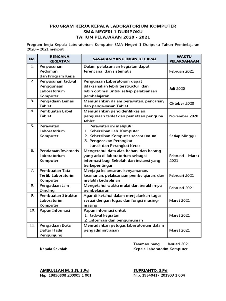 Program Kerja Kepala Laboratorium Komputer 2021 | PDF