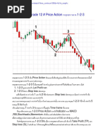 PDF คอร์ส Scalping | PDF