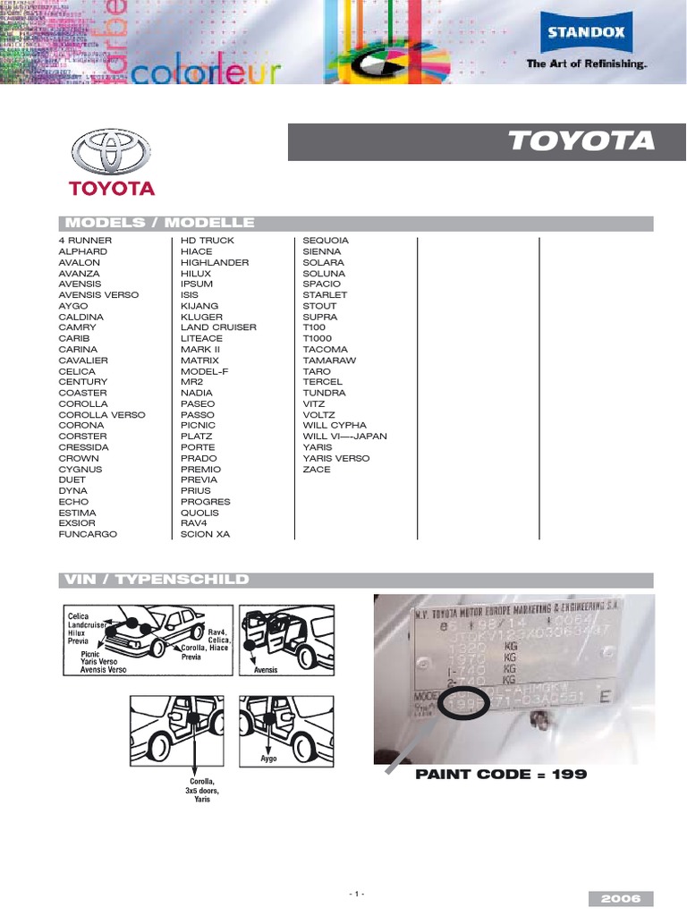 Toyota Color Codes and Charts | PDF | Toyota | Product Introductions