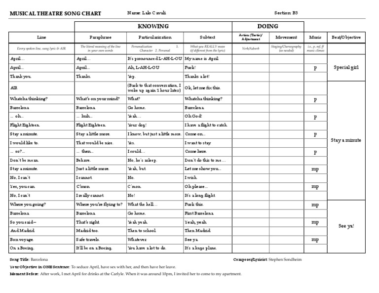 Musical Theatre Song Chart - Barcelona 4 | PDF | Languages | Language ...