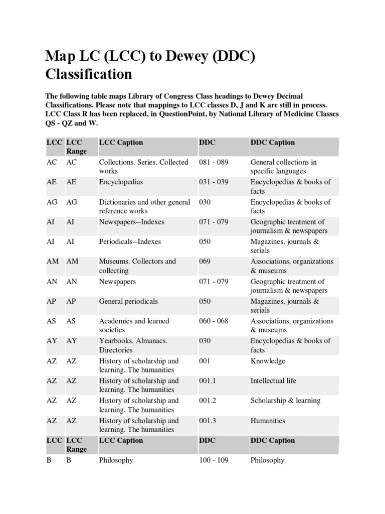 LCC To DDC | PDF | Ohio River | Colorado
