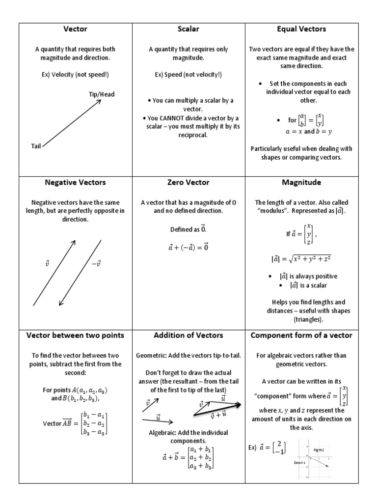 Vector Scalar Equal Vectors: Right 2 | PDF | Euclidean Vector | Linear Algebra