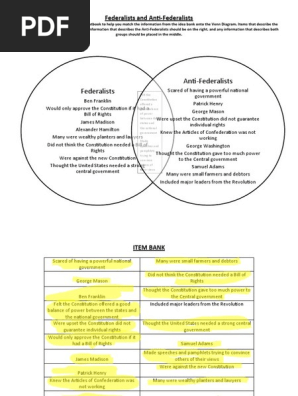 Federalists Vs Anti Federalists Venn Diagram