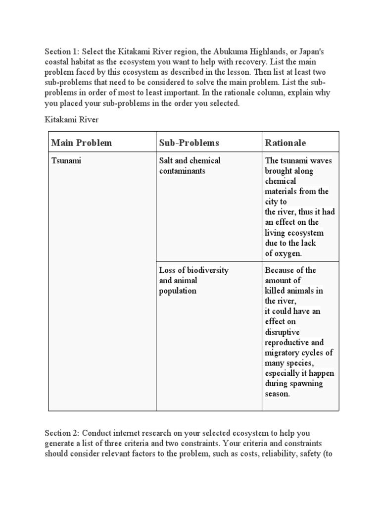 Main Problem Sub-Problems Rationale | PDF | Biodiversity | Ecosystem
