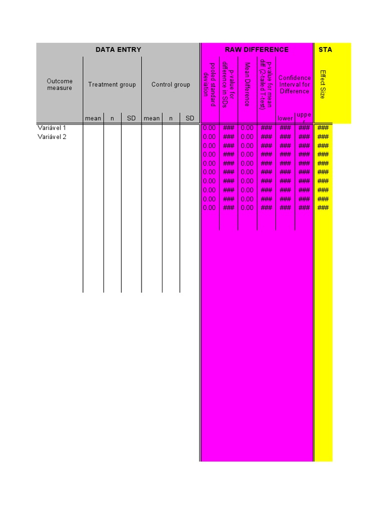 Data Entry Raw Difference Standardised Effect Size | PDF | Effect Size | Standard Deviation