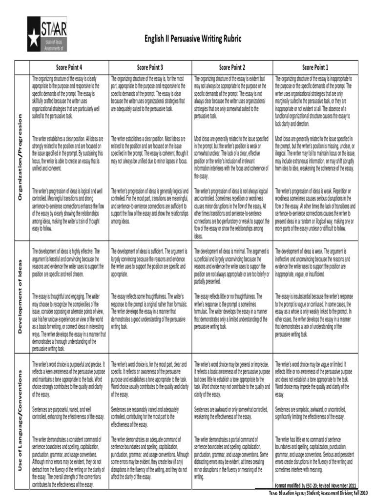 Texas English II Persuasive Essay Rubric | PDF | Writers | Essays