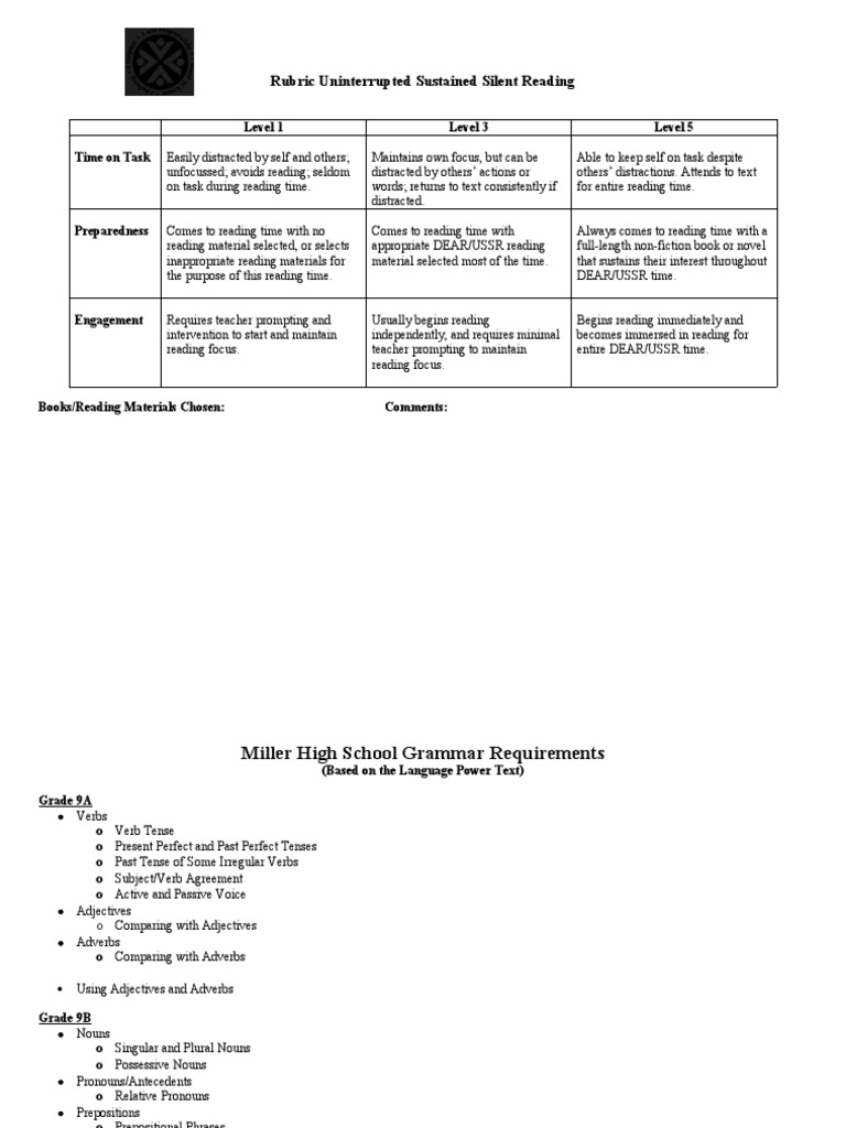 Silent Reading Rubric & 11 Point Paragraph (Language Study Chart) | PDF ...