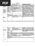 Nevelési Terv Óvoda | PDF