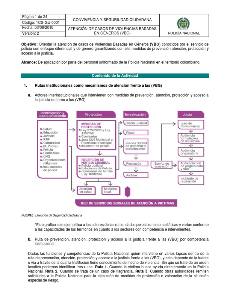 Guia Principal 3 Rutas Atención de Casos de Violencias Basadas en Géneros (VBG) | PDF | La ...