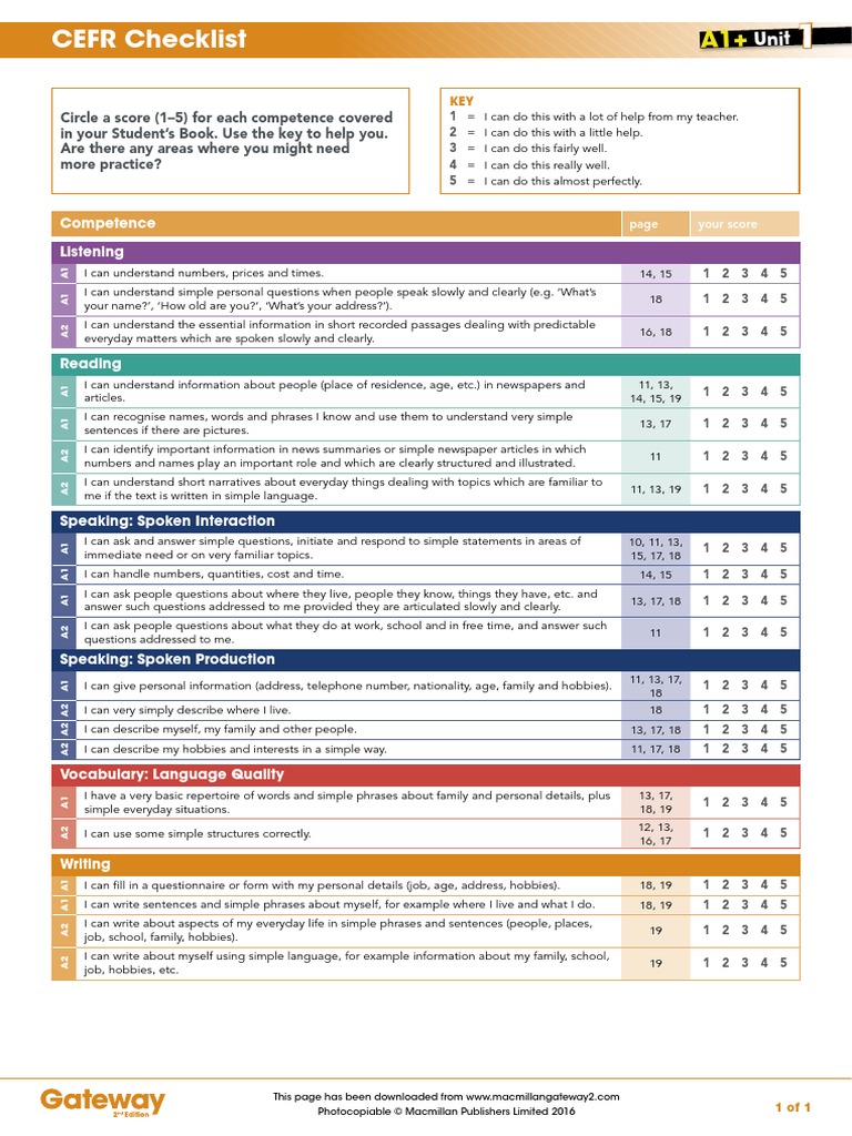A1+ UNIT 1 CEFR Checklist | PDF