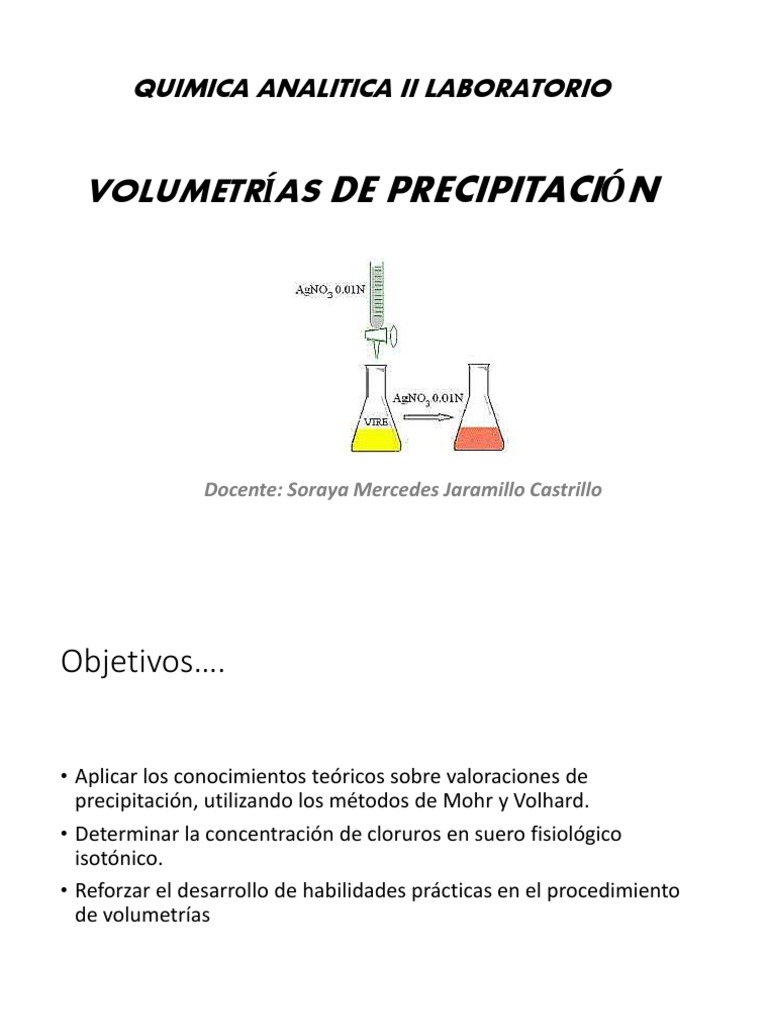 Método Mohr-Volhard Lab | PDF | Compuestos químicos | Química