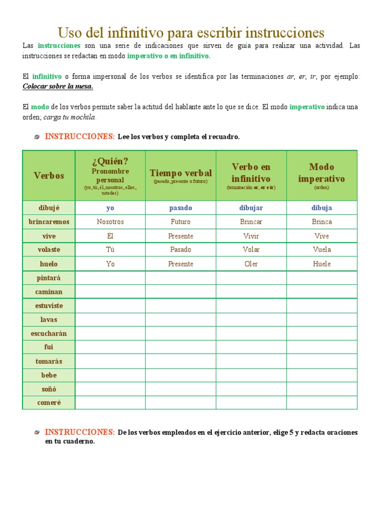 Uso Del Infinitivo para Escribir Instrucciones | PDF