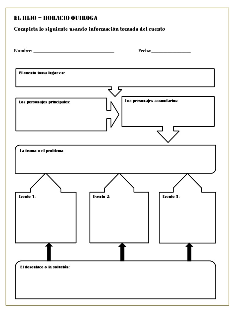 Análisis del cuento "El hijo" de Quiroga | PDF | Cuentos | Naturaleza