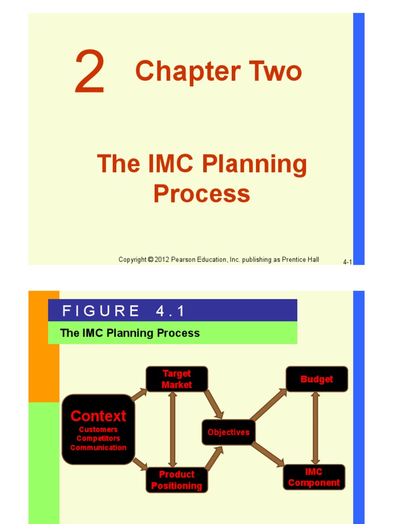 Chapter Two: The IMC Planning Process | PDF | Market Segmentation ...
