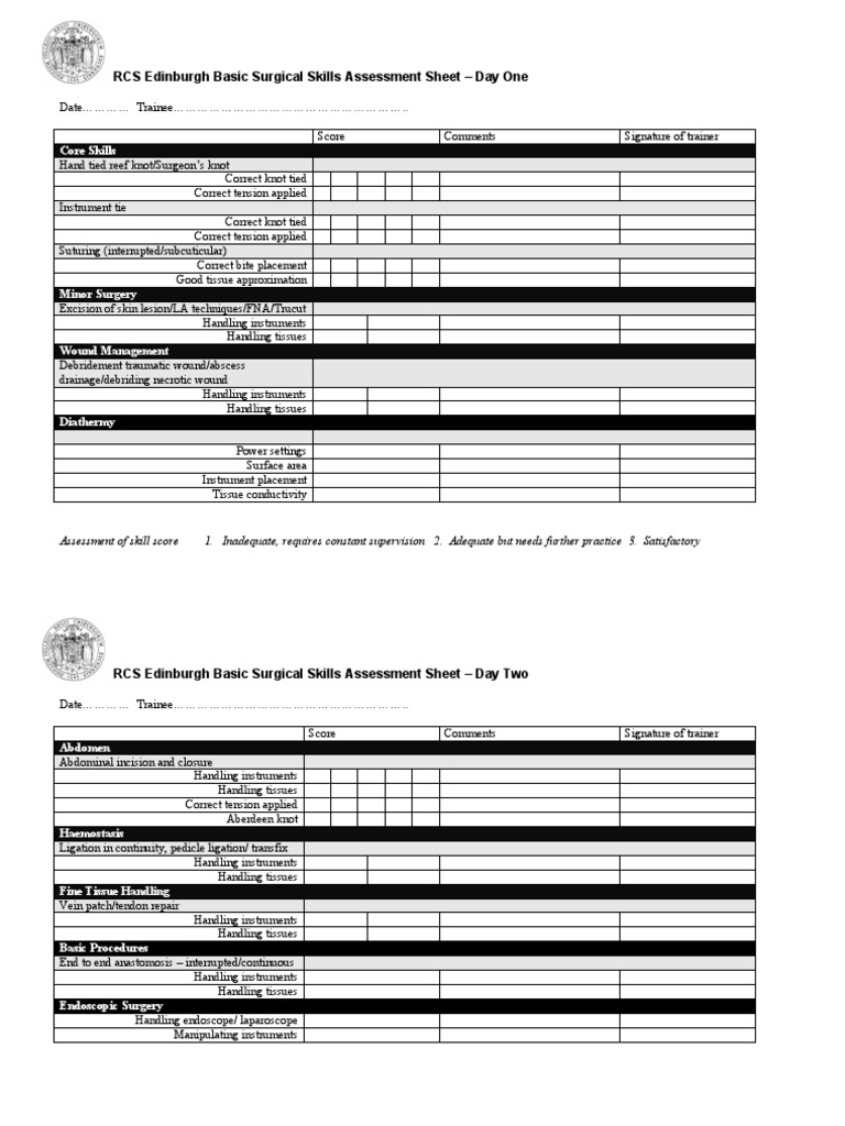 RCS Edinburgh Basic Surgical Skills Assessment Sheet - Day One | PDF ...