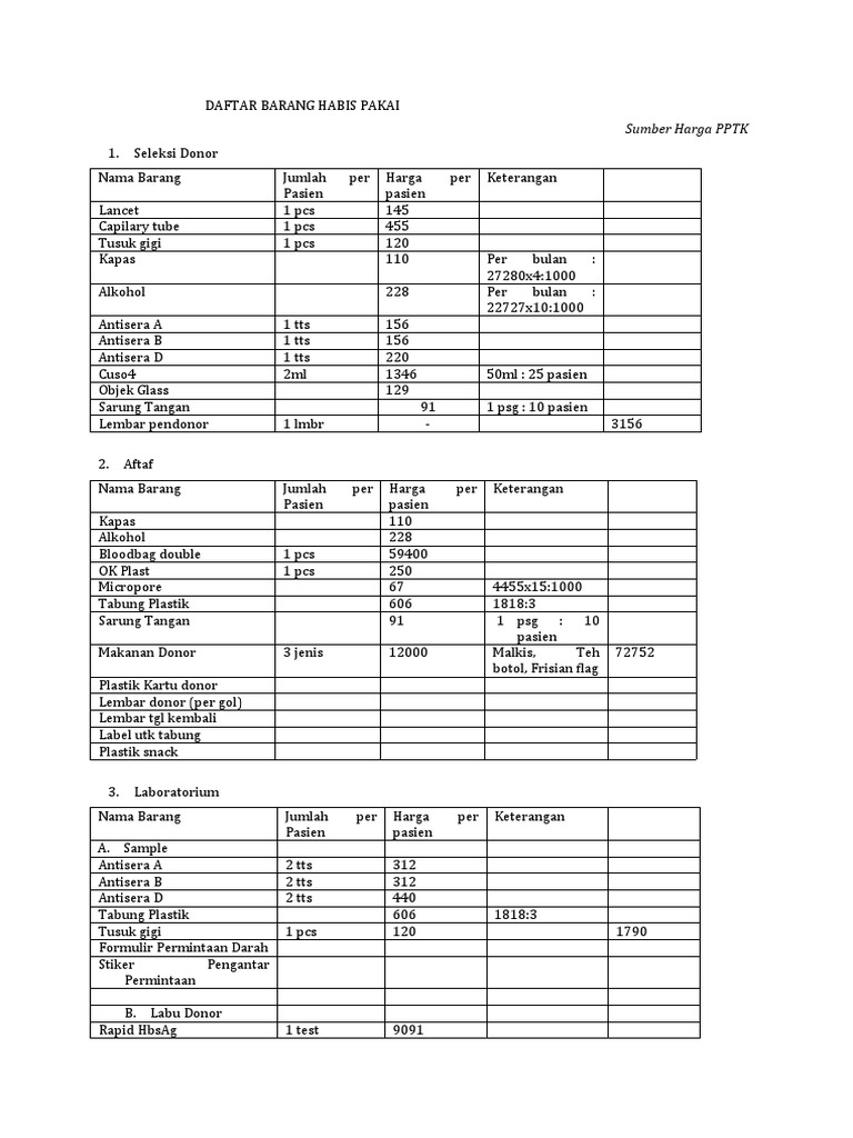 Daftar Barang Habis Pakai | PDF