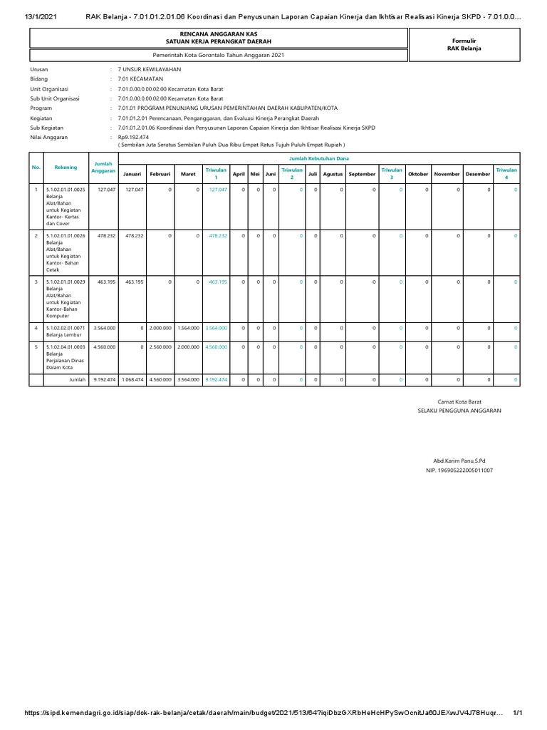Koordinasi Dan Penyusunan Laporan Capaian Kinerja Dan Ikhtisar Realisasi Kinerja SKPD | PDF