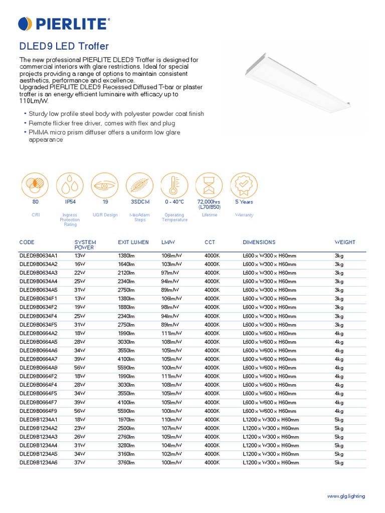Pierlite-Dled9 Led Troffer | PDF | Applied And Interdisciplinary Physics | Materials