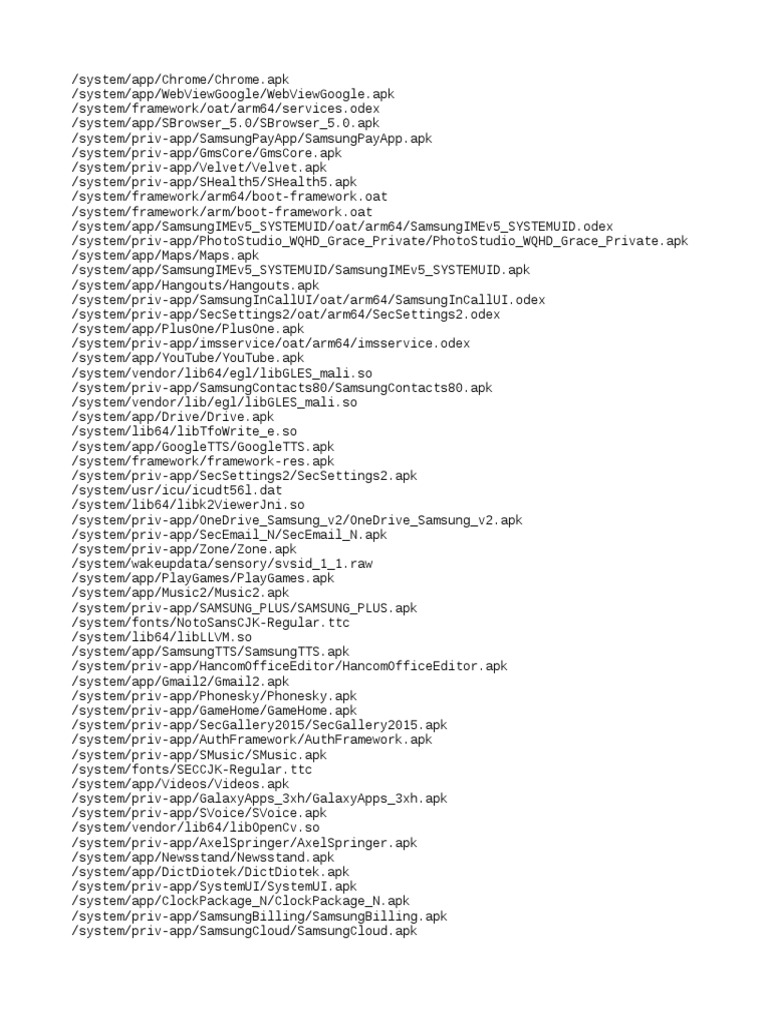Irremovable List | PDF | Data Compression | Alphabet Inc.
