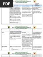 OPD Sheet | PDF | Psychiatry | Mental Disorder