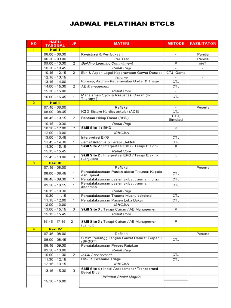 Jadwal Pelatihan BTCLS: NO Hari / Tanggal JP Materi Metode Fasilitator | PDF