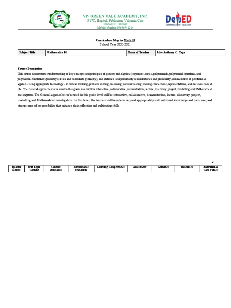 Jake Anthony MATHEMATICS 10 Curriculum Map | PDF
