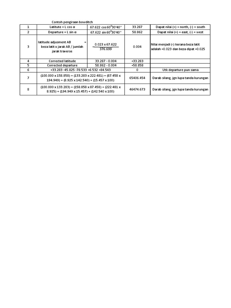 Bowditch Example Calculation | PDF