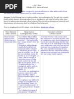 Mother and Daughter by Gary Soto | PDF