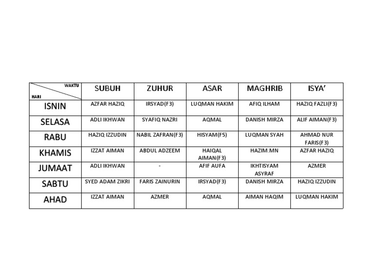 Isnin Selasa Rabu Khamis Jumaat Sabtu Ahad Isnin Selasa Rabu Khamis Jumaat Sabtu Ahad | PDF