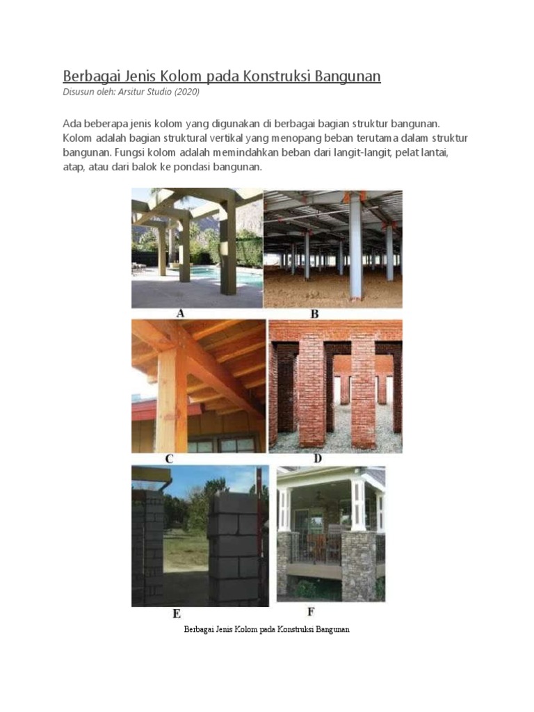 Berbagai Jenis Kolom Pada Konstruksi Bangunan | PDF
