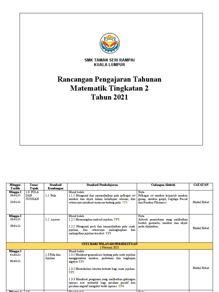 RPT Matematik T2 2021 | PDF