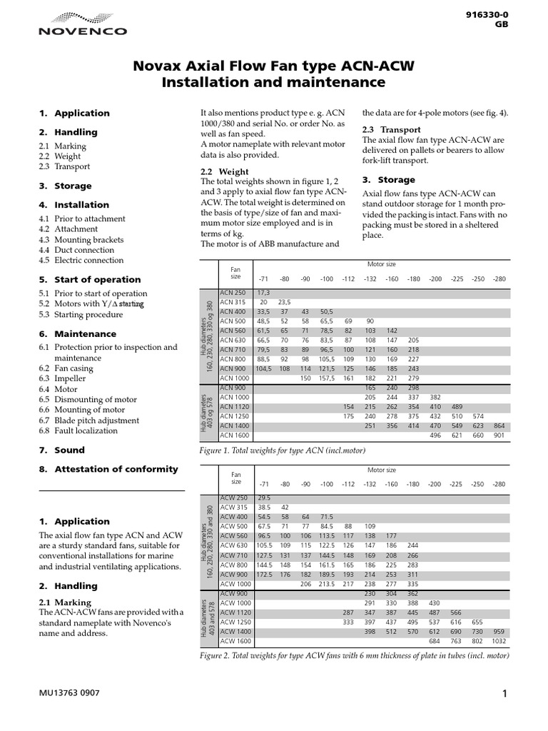 Manual Novax-Axial-Flow-Fan - ACN-ACW - NOVENCO - 2007-09 - en | PDF ...