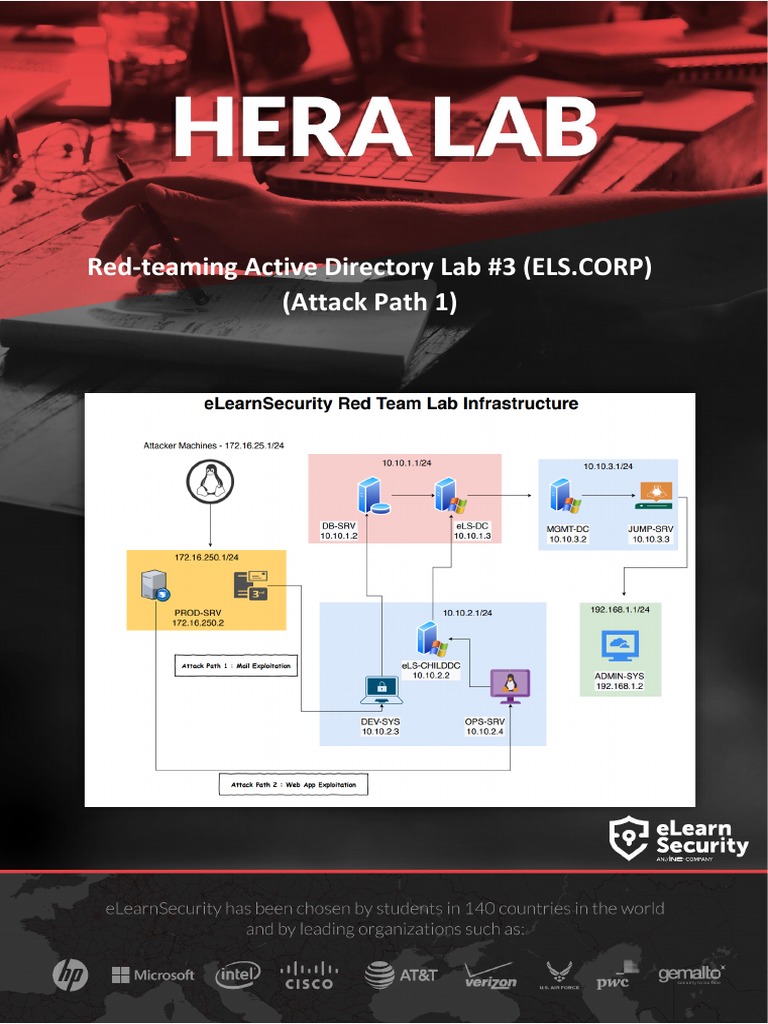 Red-Teaming Active Directory Lab #3 (ELS - CORP) (Attack Path 1) | PDF | Port (Computer ...