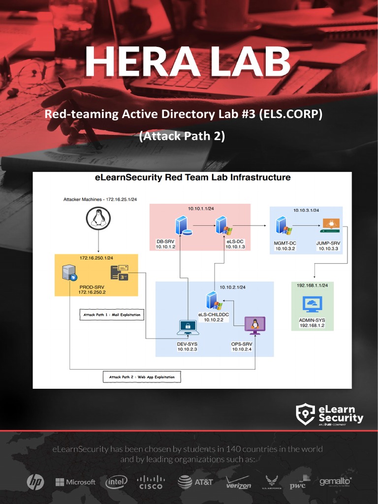 Red-Teaming Active Directory Lab #3 (ELS - CORP) (Attack Path 2) | PDF | Port (Computer ...