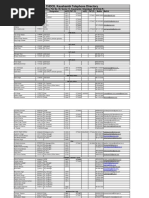 NHPC Directory | PDF