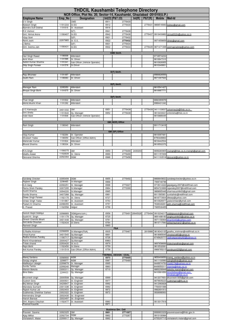 NCR Office Telephone Directory | PDF | Sikhism