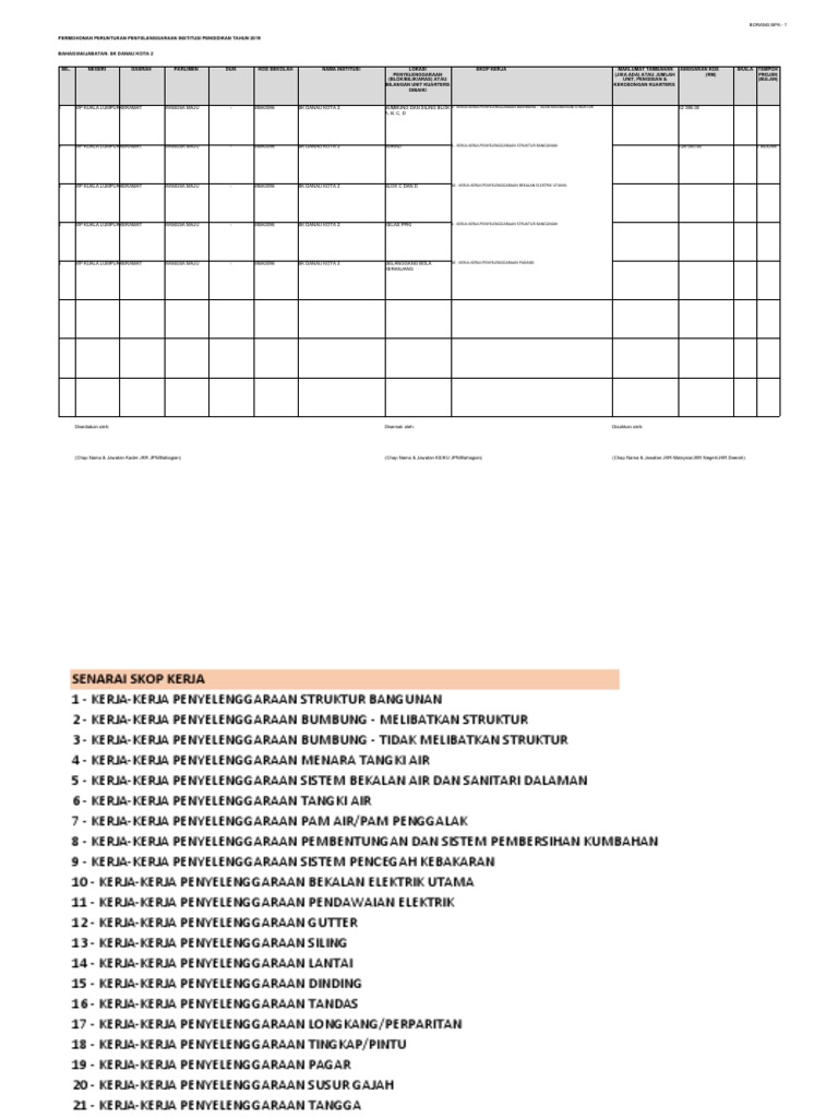 Borang Bpa-1 13082019 | PDF