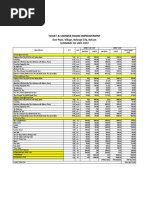 Valve List Template | PDF | Valve | Building Engineering