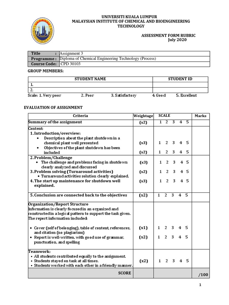 Rubric Form A3 | PDF | Rubric (Academic) | Cognition