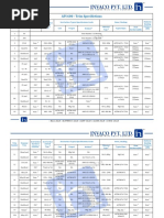 API Valve Trim Material Chart | PDF | Valve | Materials Science
