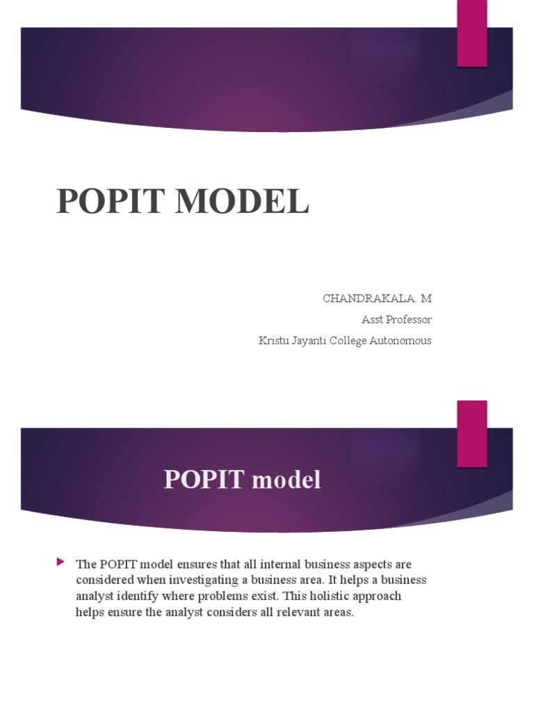 Understanding the POPIT Model | PDF | Business