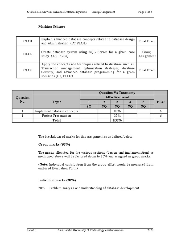 3 ADVBS Assignment Marking Scheme | PDF | Relational Model | Databases