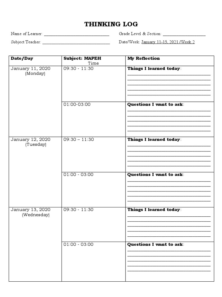 Thinking Log: Date/Day Subject: MAPEH My Reflection Things I Learned ...