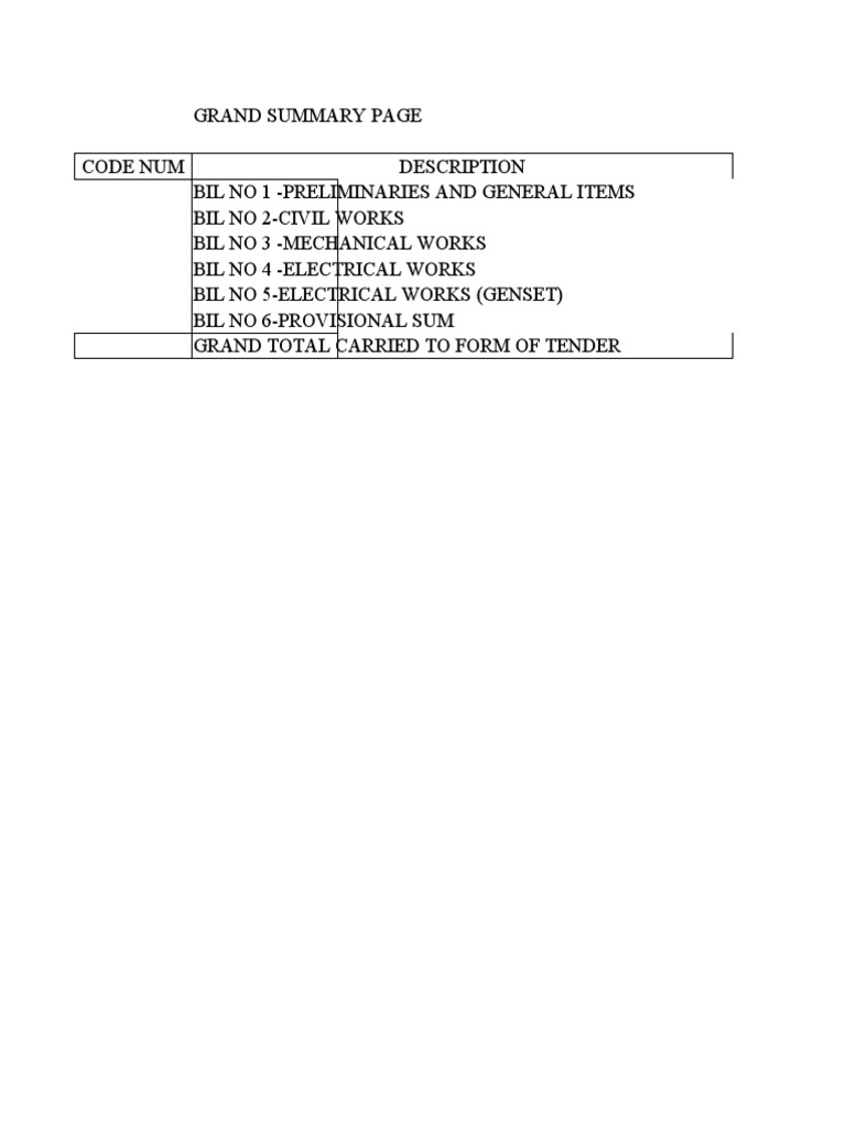 JPS Tender Estimate for House Repair | PDF | Galvanization | Building ...