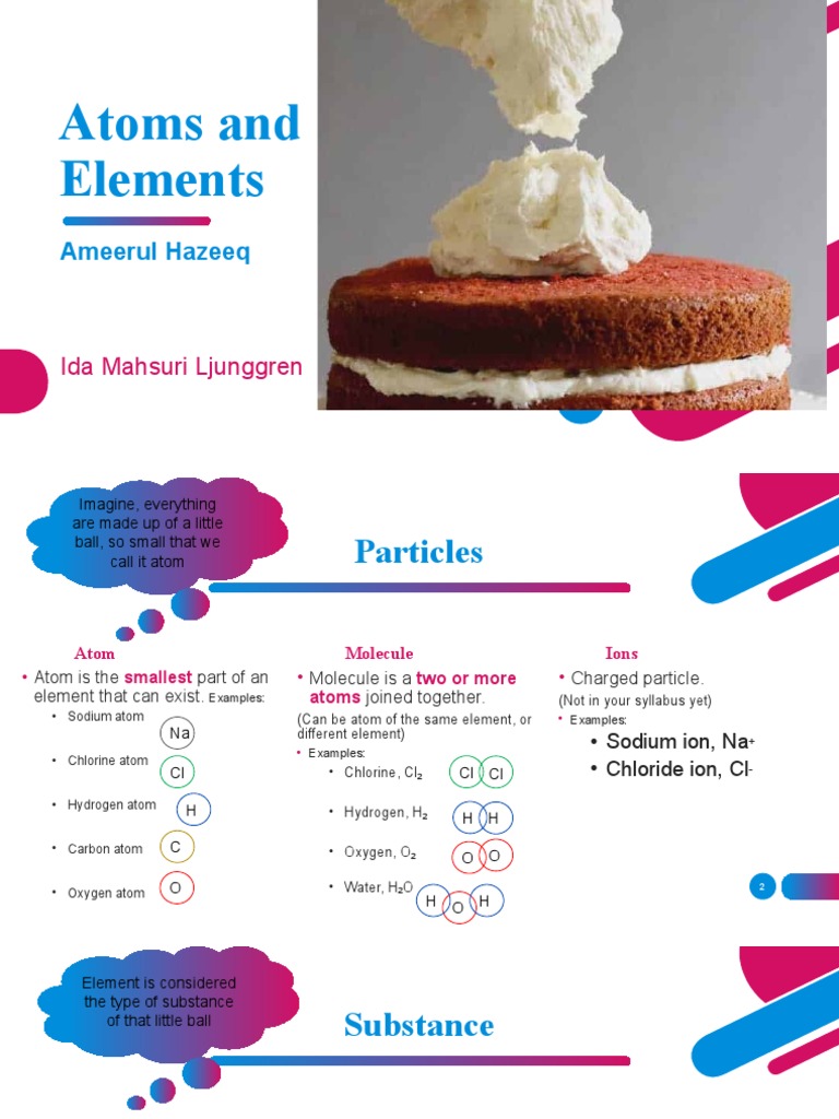 GCSE Atoms and Elements | PDF | Chlorine | Ion