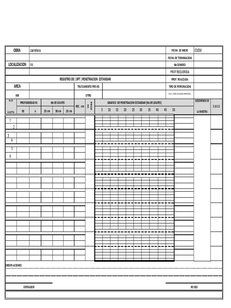 Formato Registro SPT | Descargar gratis PDF | Naturaleza